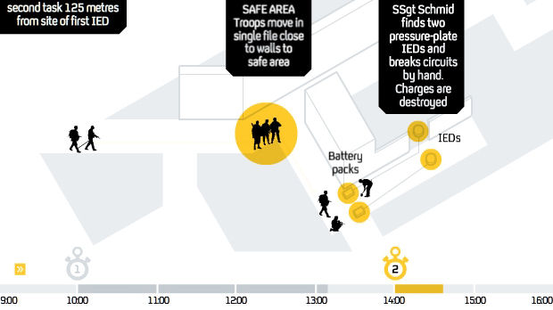 IED hunter Olaf Schmid’s final hours: graphic timeline – Channel 4 News