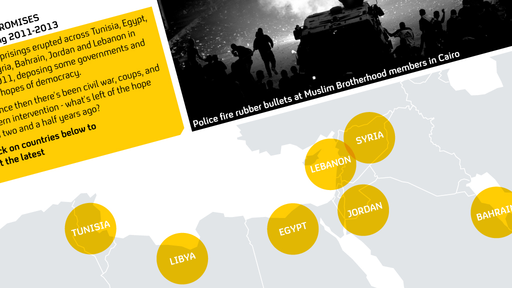 What happened to the Arab Spring? – Channel 4 News