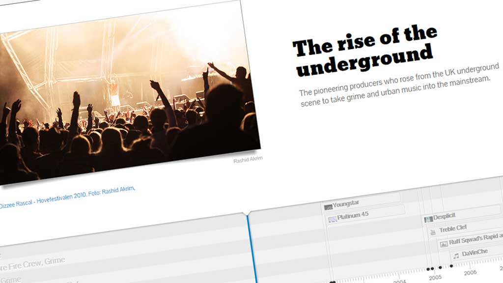 Grime line: music producers who make the mainstream – Channel 4 News