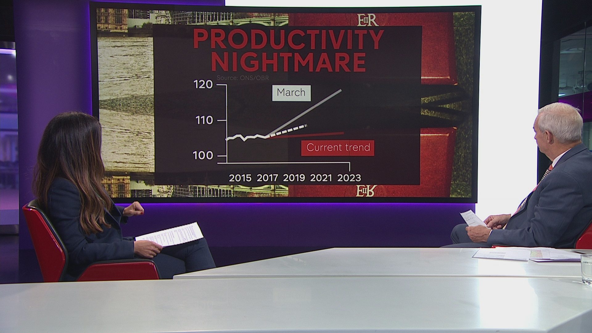 Crunching the budget numbers – Channel 4 News