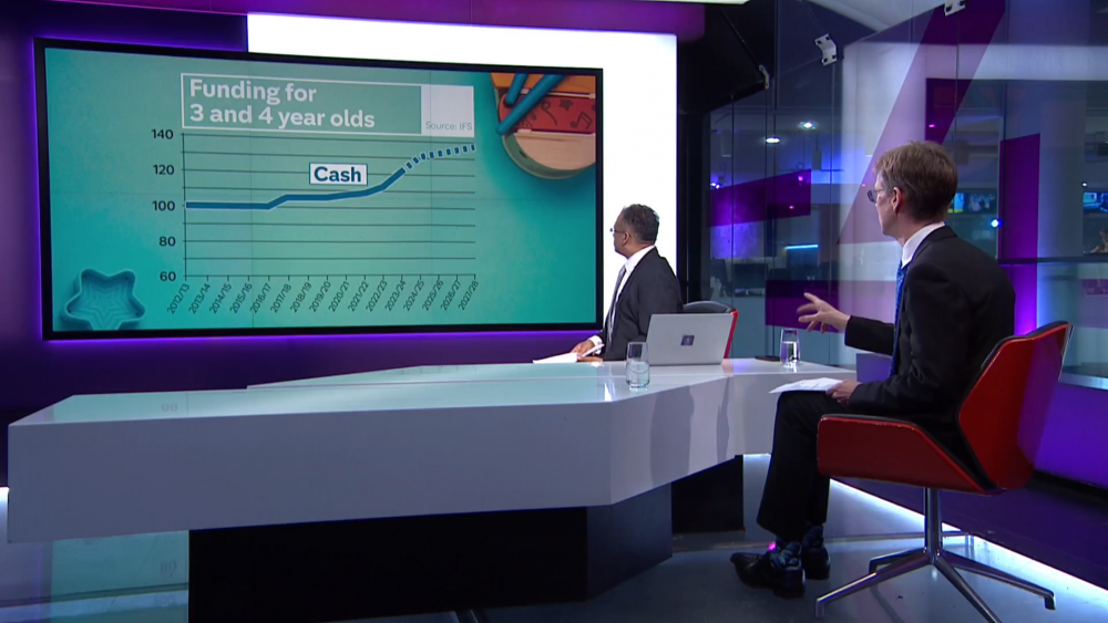 Neil Macdonald – Channel 4 News