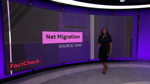 FactCheck – Channel 4 News