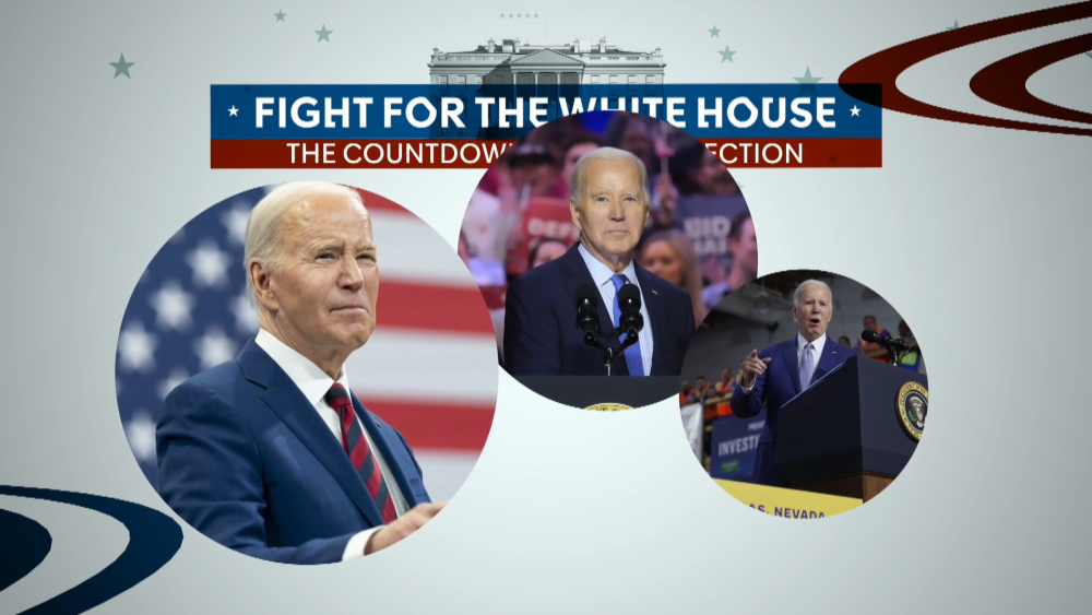 Timeline: Countdown to US election – Channel 4 News