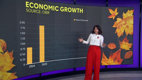 Helia Ebrahimi, Economics Correspondent – Channel 4 News