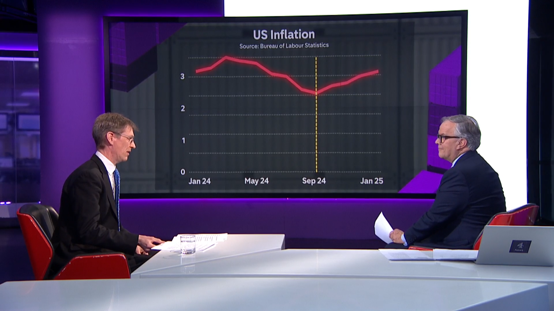 Trump tariffs end 80 years of US trade policy – expert explains ...