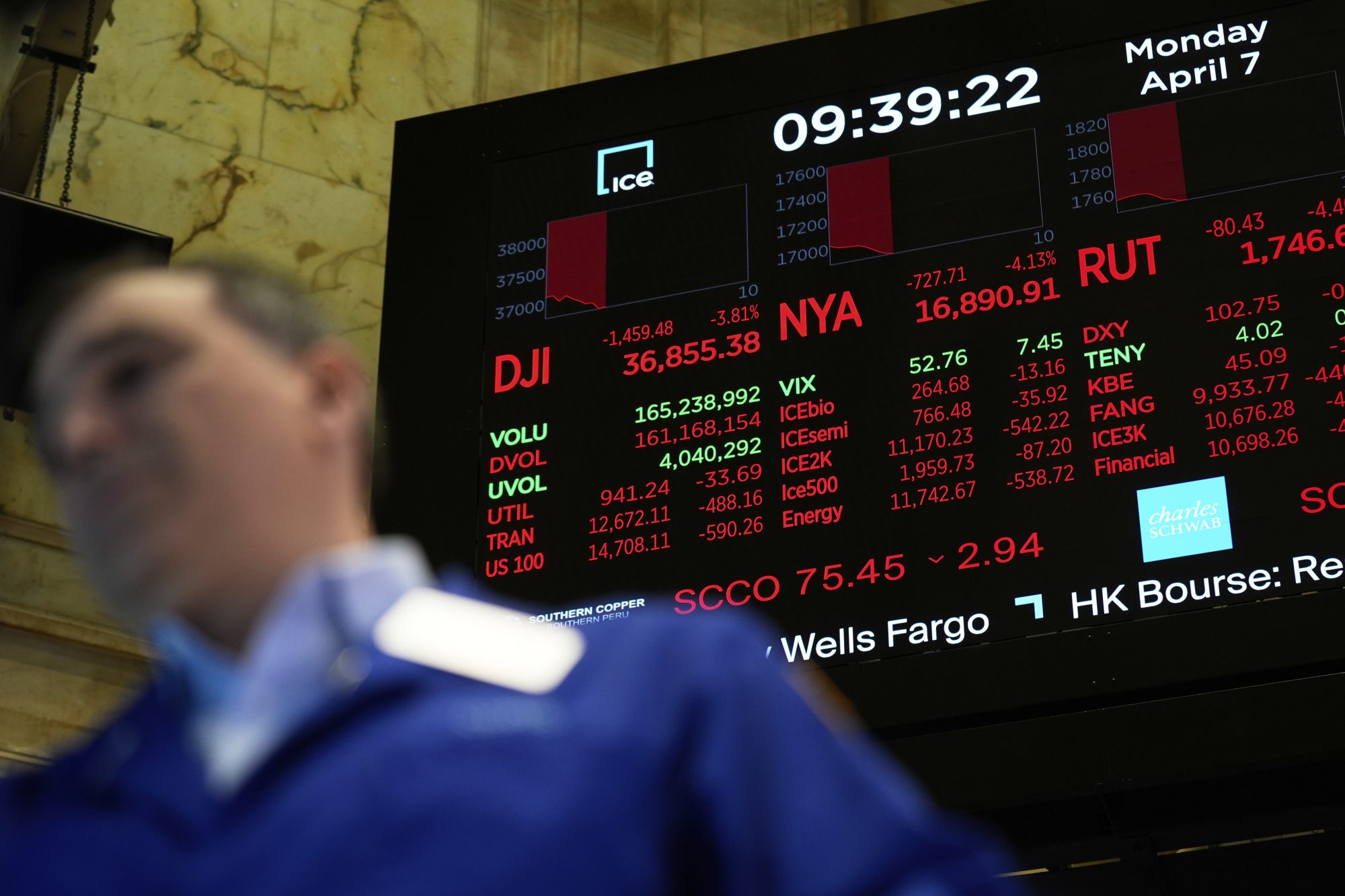 How does Trump tariff chaos compare to previous market crashes ...