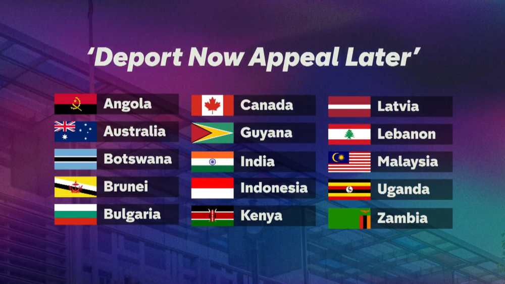 Labour deports more foreign offenders as parties toughen immigration ...