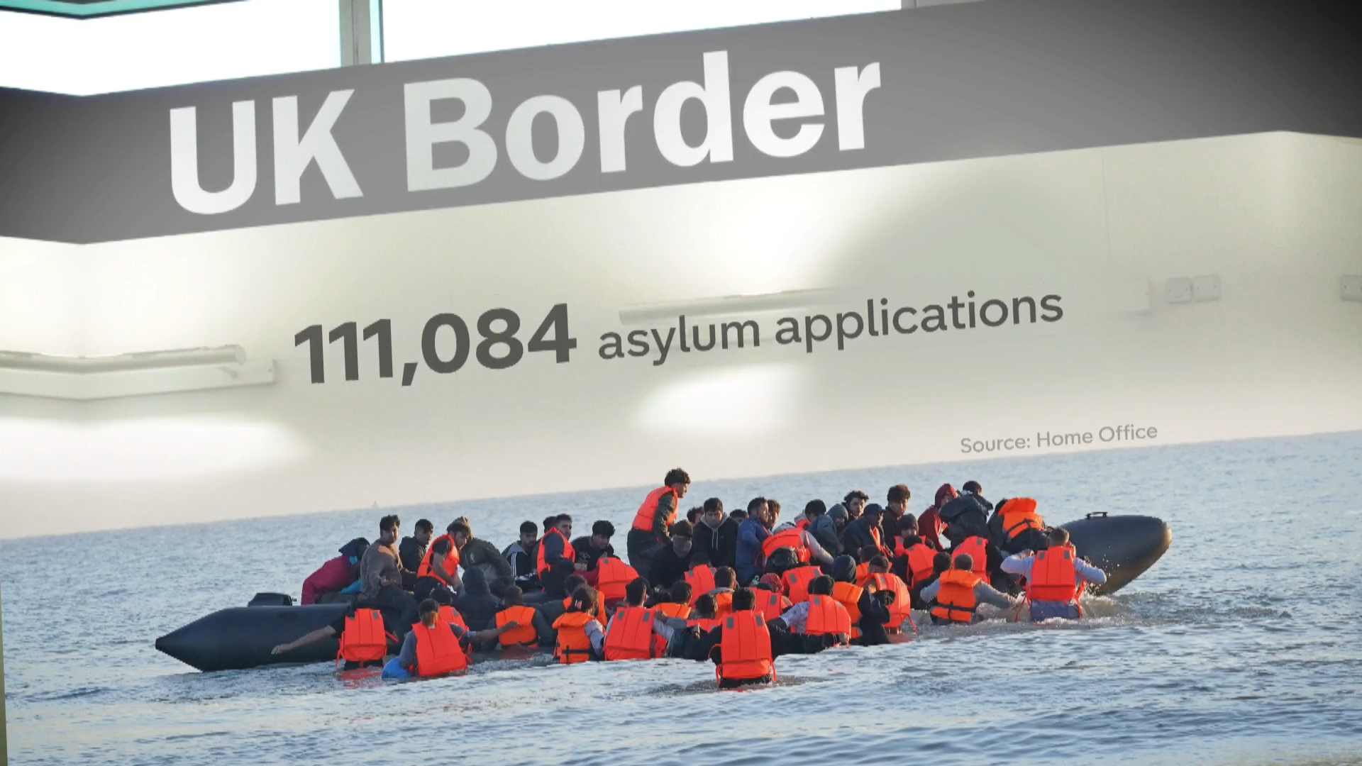 Record 111,000 asylum applications to UK in past year – Channel 4 News