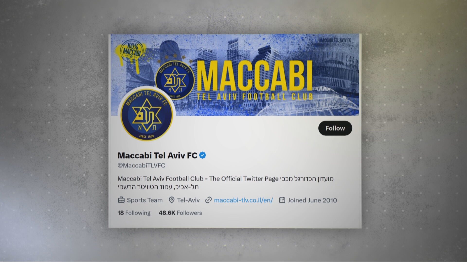 Is the Maccabi fan ban in Birmingham really ‘unprecedented’? – Channel ...