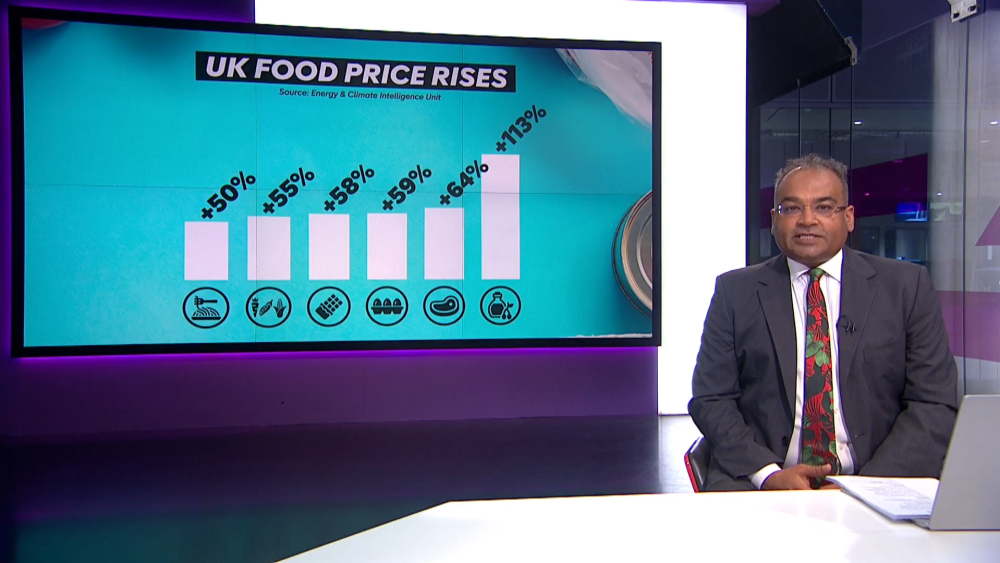Food tracking to be 50% more costly than five years ago amid climate ...